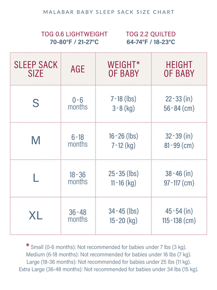 Malabar Baby Wearable Baby Sleep Bag TOG 2.2 (Quilted) - PINK CITY